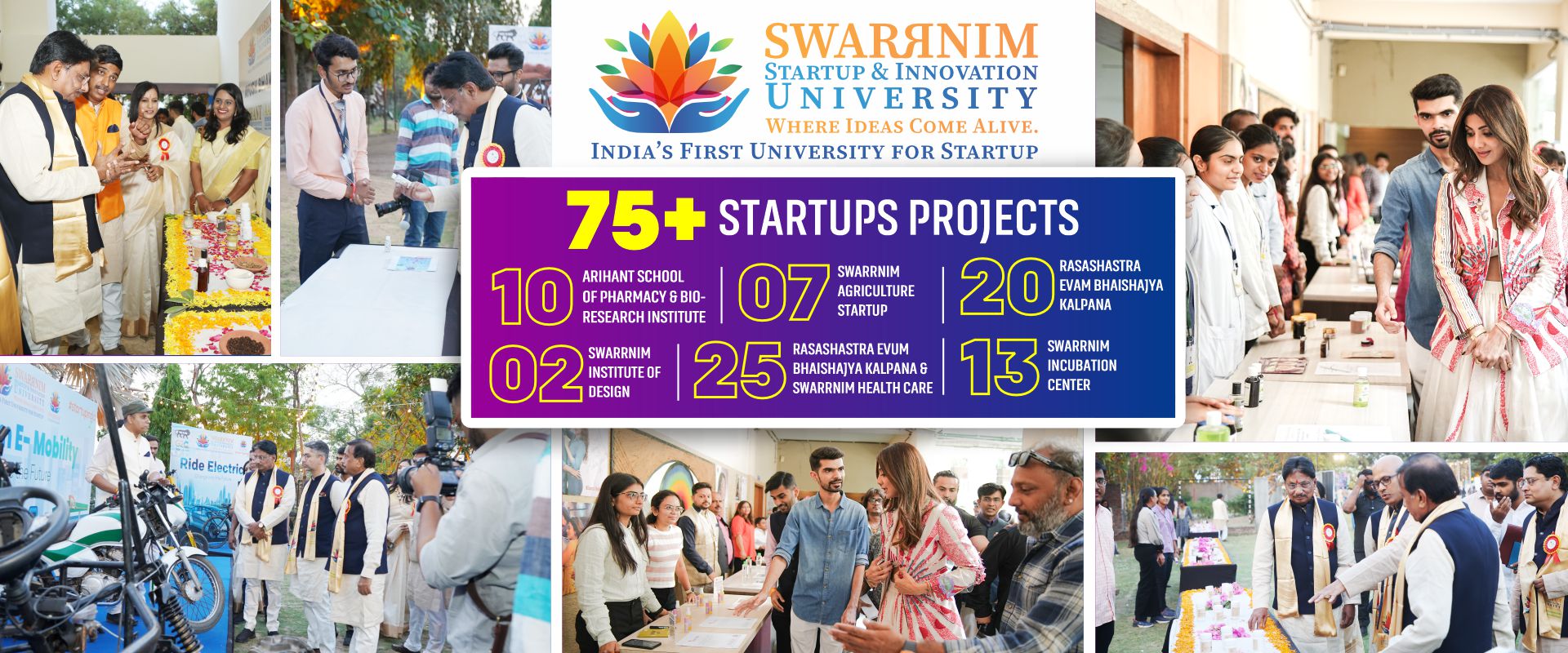 Swarrnim Startup & Innovation University | Events, News & Campus Life